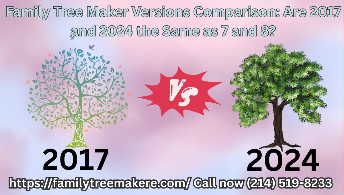 Getting Error Message Ancestry User is Authenticated