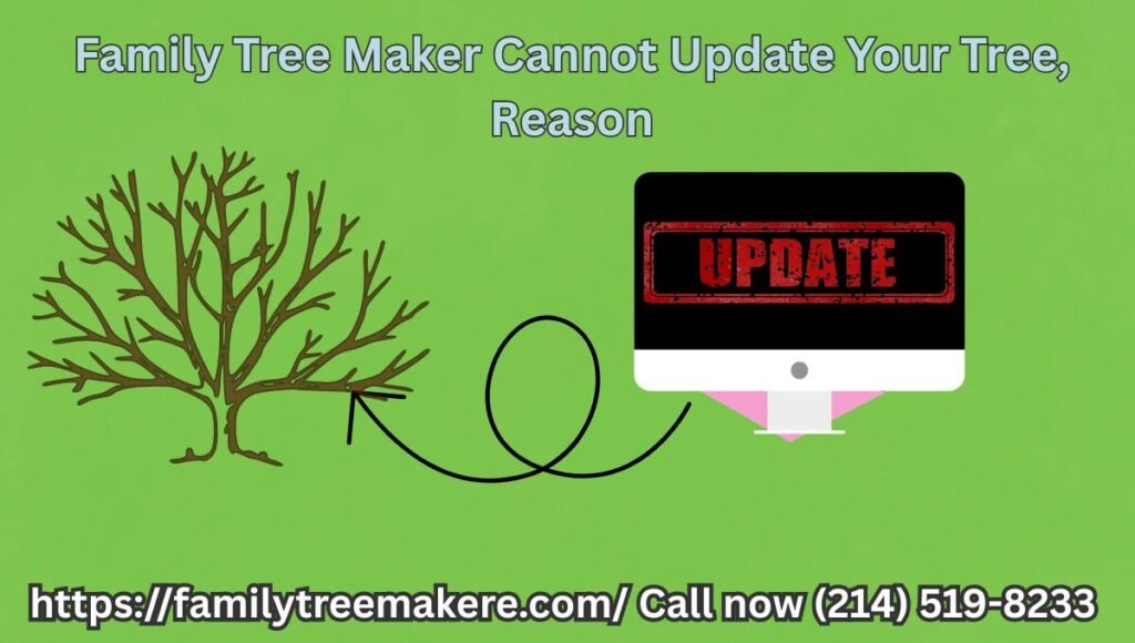 Getting Error Message Ancestry User is Authenticated